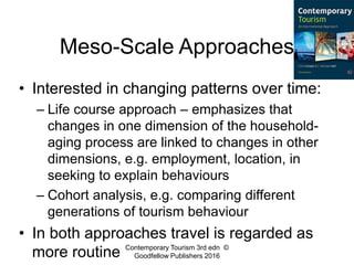 fileCh 3 Contemporary Tourists Behaviour and Flows.pptx