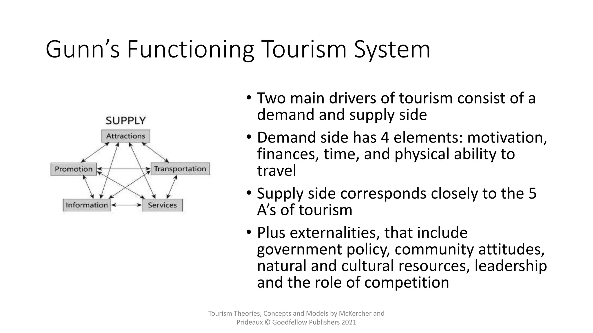 fileChapter 3 The Structure of Tourism .pptx