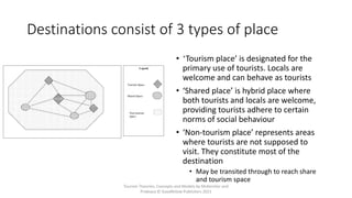 fileChapter 3 The Structure of Tourism .pptx