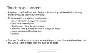 fileChapter 3 The Structure of Tourism .pptx