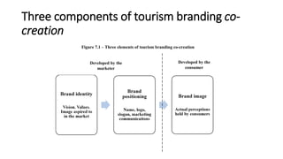 Tourism branding | PPTX
