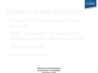 Chapter 8 WLB Work Life Balance Presentation | PPT