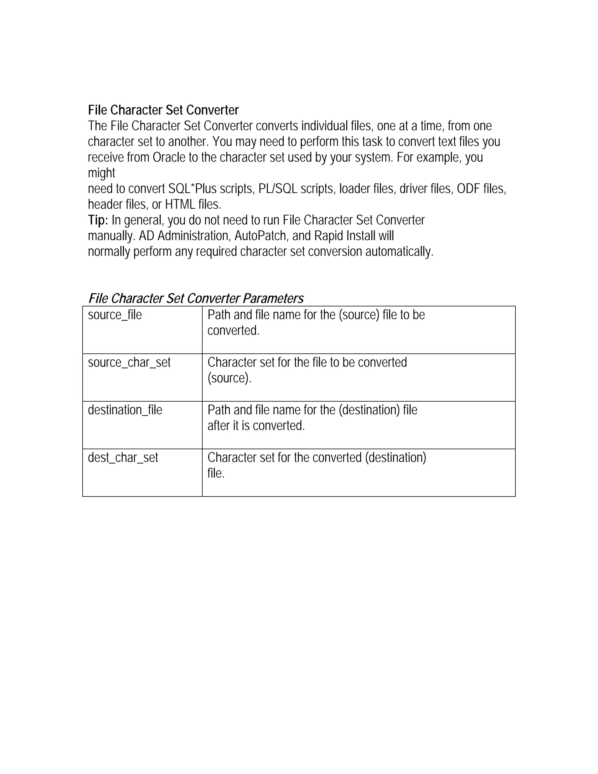 File character set converter | PDF | Computing | Technology & Computing