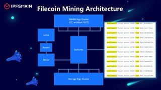 Filecoin Miner Show & Tell | PDF