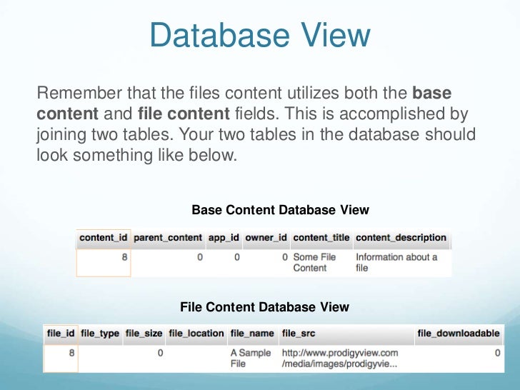 File Content Management
