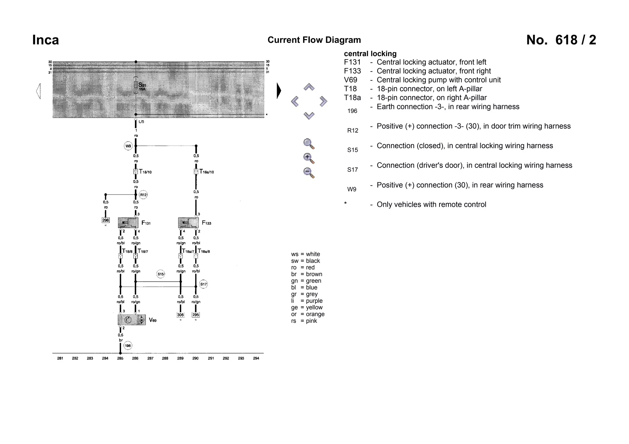 seat inca toledo ibiza central locking wiring diagram | PDF