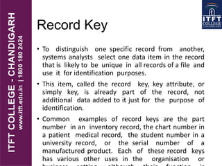 itft-File design | PPT