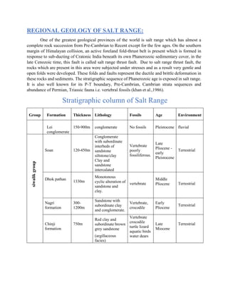 Filed report of salt range | PDF