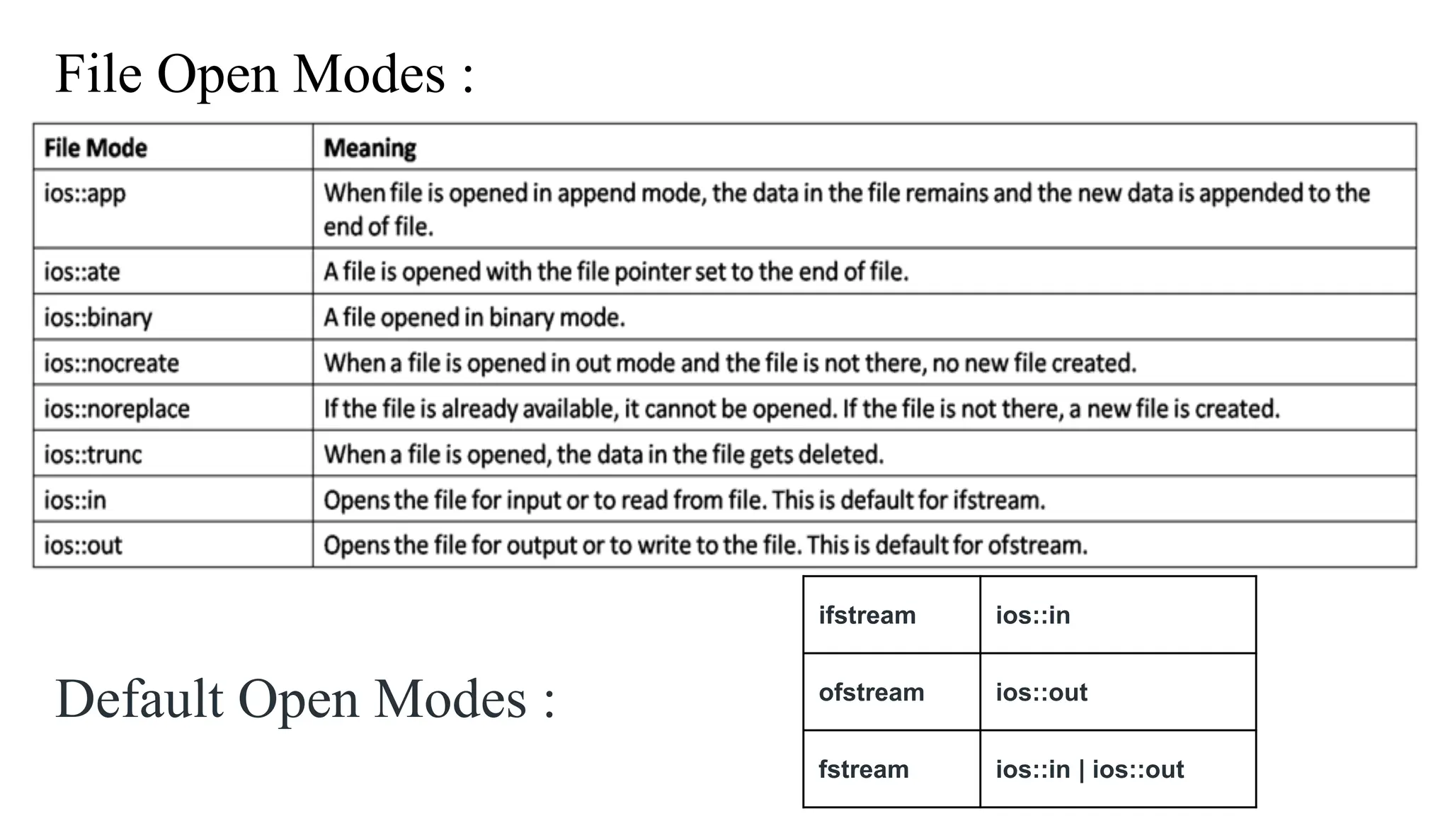 File & Exception Handling in C++.pptx