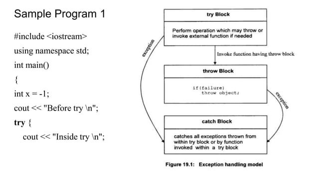 File & Exception Handling in C++.pptx