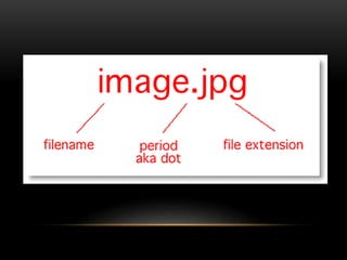 File extensions | PPTX