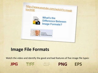 File format | PPT