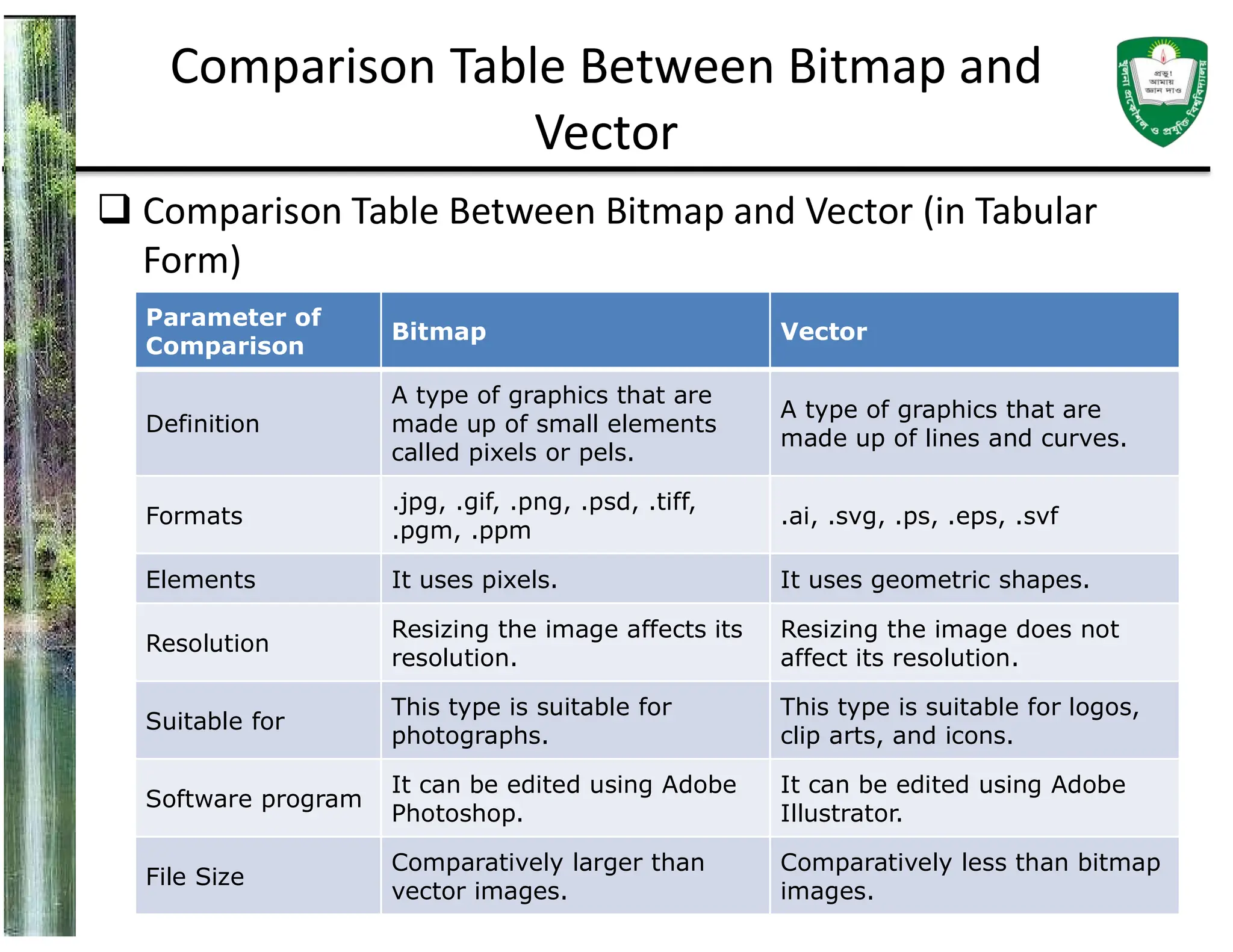 Digital Image processings - file formats | PDF
