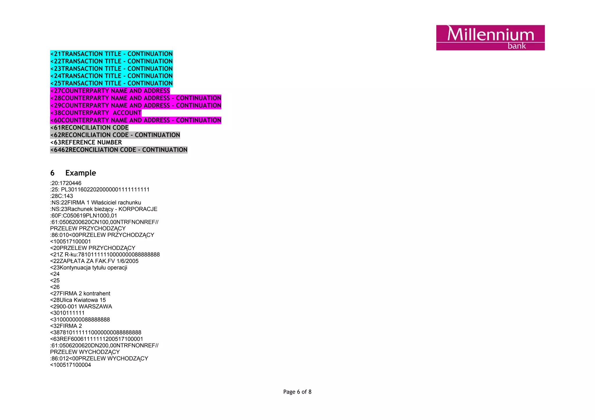 File format description of mt940 | PDF