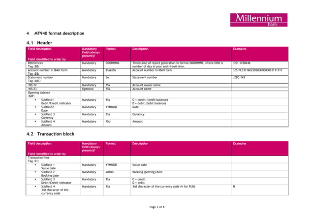File format description of mt940 | PDF