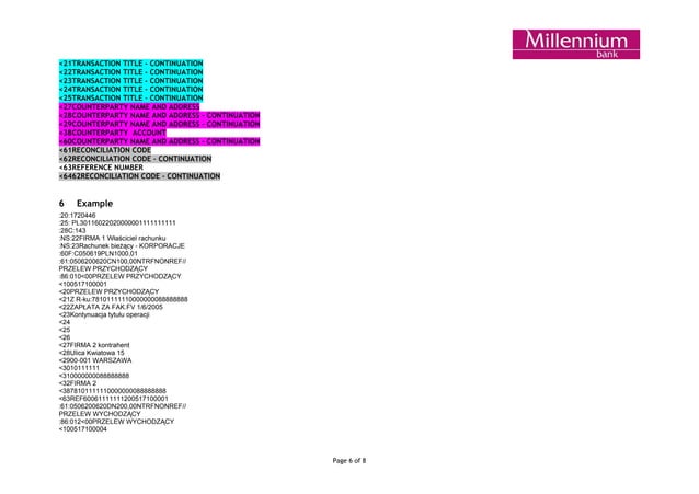 File format description of mt940 | PDF