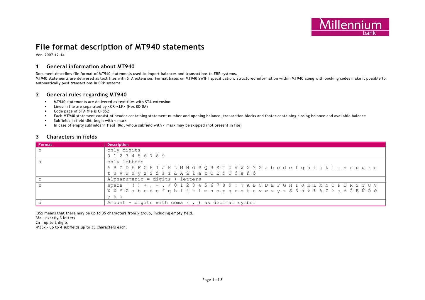 File format description of mt940