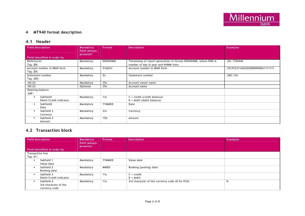 File format description of mt940