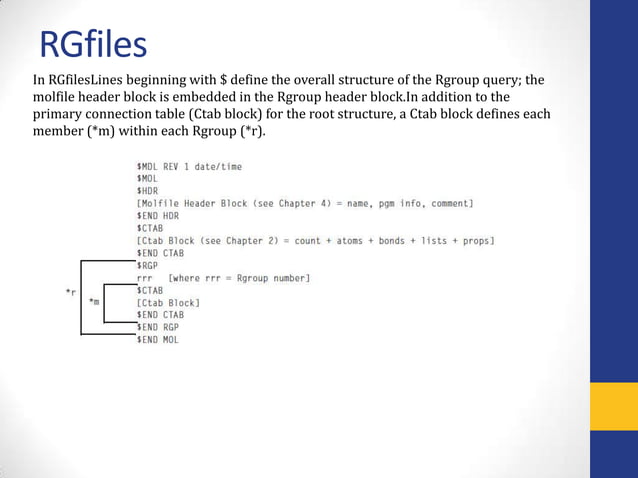 Chemical File Formats for storing chemical data | PPTX