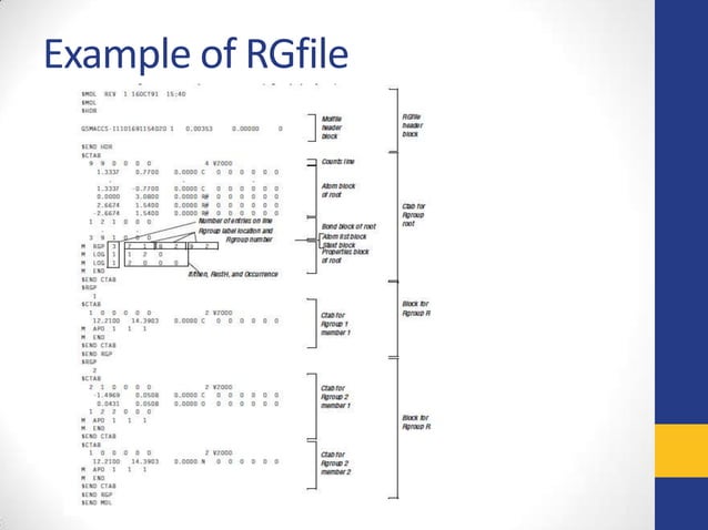 Chemical File Formats for storing chemical data | PPTX