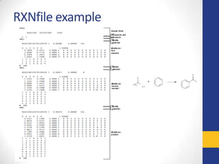 Chemical File Formats for storing chemical data | PPTX