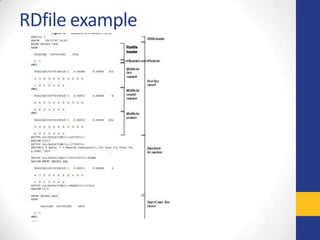Chemical File Formats for storing chemical data | PPTX
