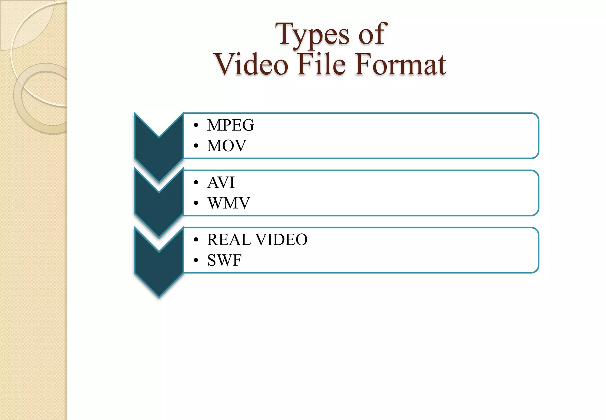 File formats and its types | PPTX