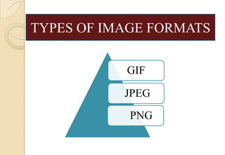 File formats and its types | PPTX