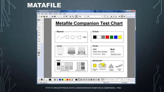 File formats (re sub) | PPT