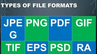 File formats (re sub) | PPT