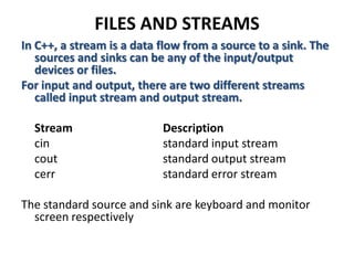 Filehadnling | PPT
