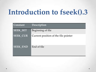 File handling in c language | PPTX