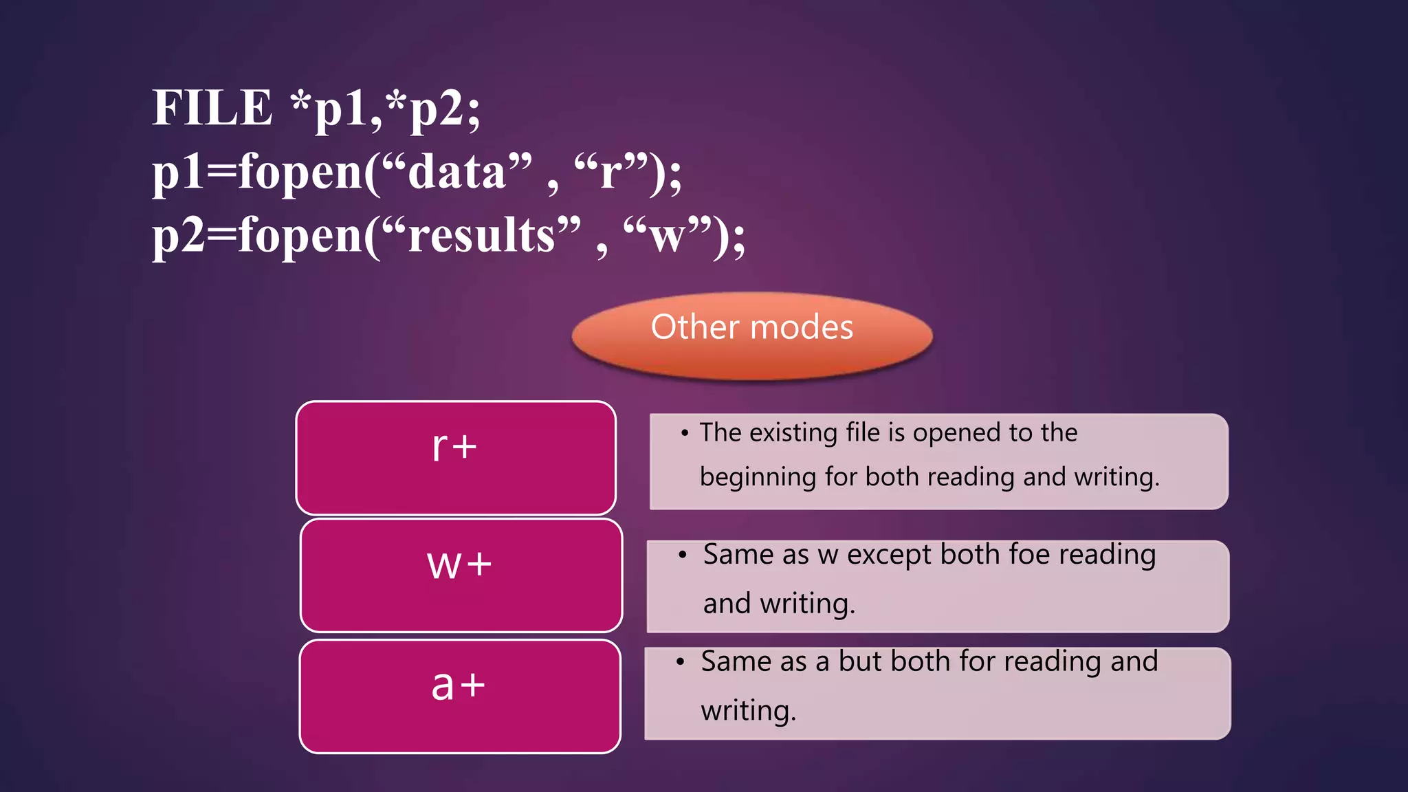 File handling in c | PPTX