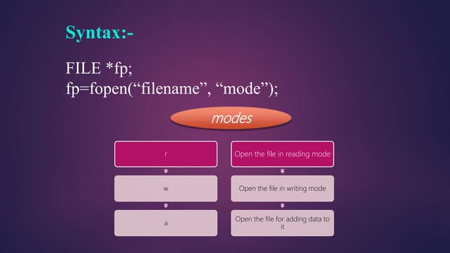 File handling in c | PPTX