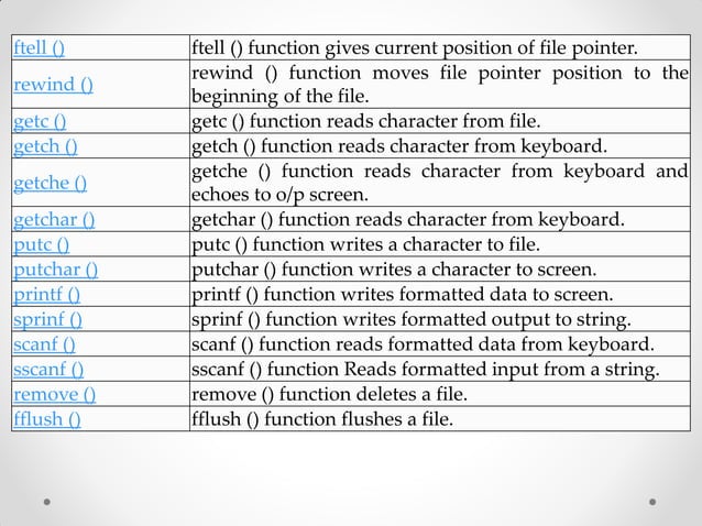 File Handling in C Programming | PDF | Operating Systems | Computer Software and Applications