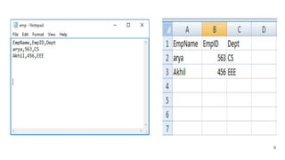 File handling with python class 12th .pdf