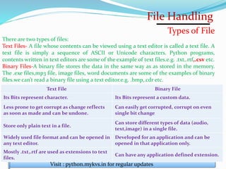 File handling3.pdf