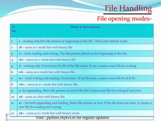 File handling3.pdf