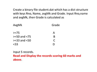 File handling3 (1).pdf uhgipughserigrfiogrehpiuhnfi;reuge | PPT
