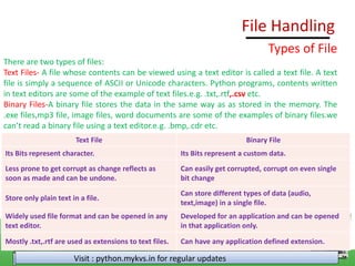 File handling4.pdf
