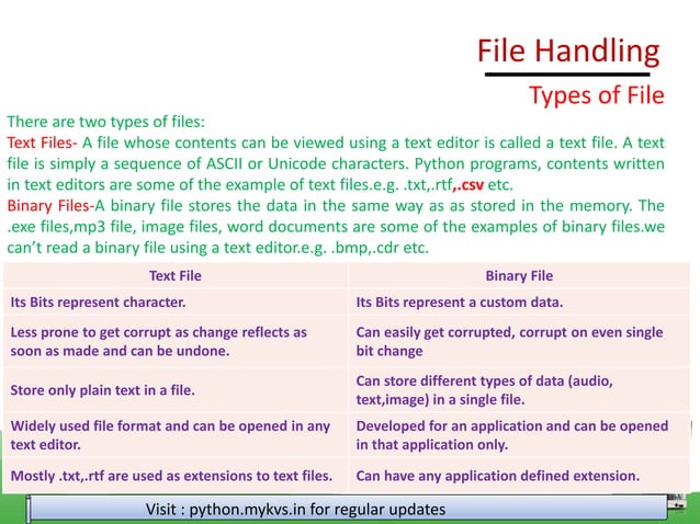 File handling4.pdf
