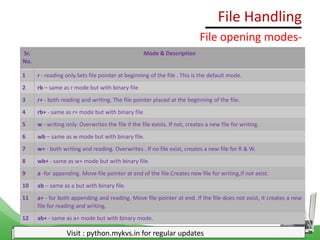 File handling4.pdf