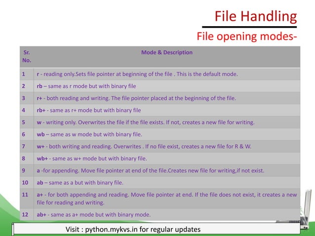 File handling4.pdf