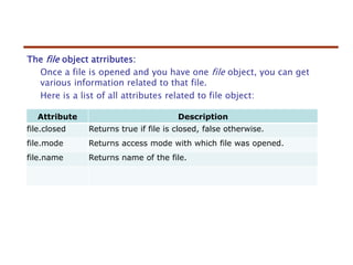 File Handling as 08032021 (1).ppt