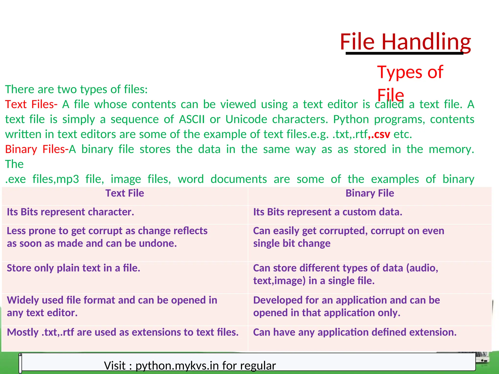 File handling for reference class 12.pptx