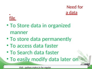 File handling for reference class 12.pptx
