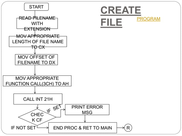 File handling functions File handling functions