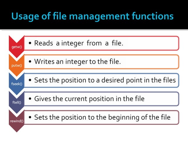 File handling in c | PPT | Programming Languages | Computing