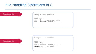 File handling in C | PPTX