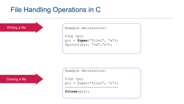 File handling in C | PPTX